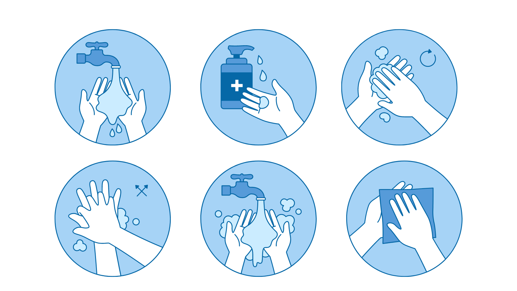 What is the Correct Order of Steps for Handwashing?